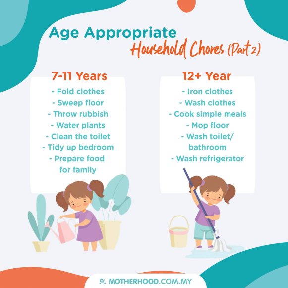 4 Ways on How You Can Teach Your Children About Household Chores - May ...