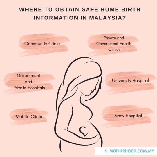 What Makes a Safe Home Birth Experience in Malaysia | Motherhood Malaysia