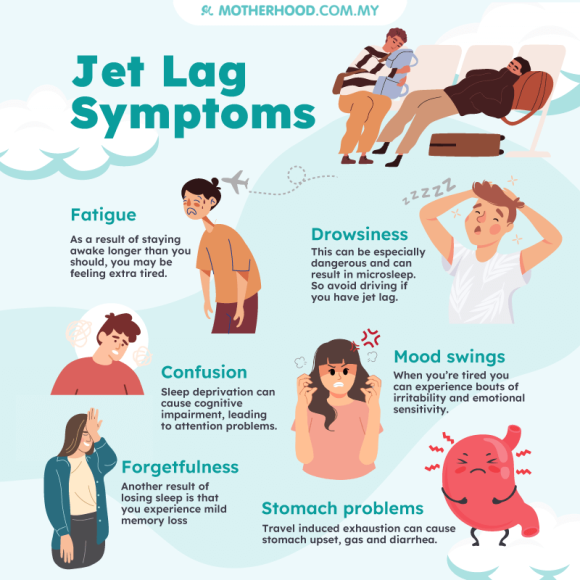 How to Survive Jet Lag as a Parent | Motherhood Malaysia