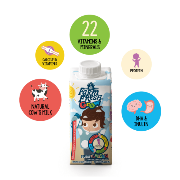 A Growing-Up Milk That Is Moooving to the Goodness of Nature’s Best ...