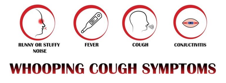 Everything Parents Need to Know About Whooping Cough (Pertussis ...