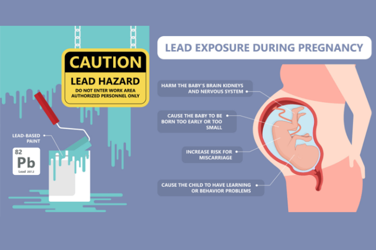 How Dangerous Is Lead Towards Pregnancy? | Motherhood Malaysia