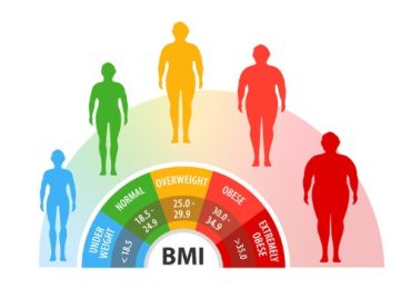 Cara Kira BMI: Panduan, Kategori & BMI Ibu Mengandung