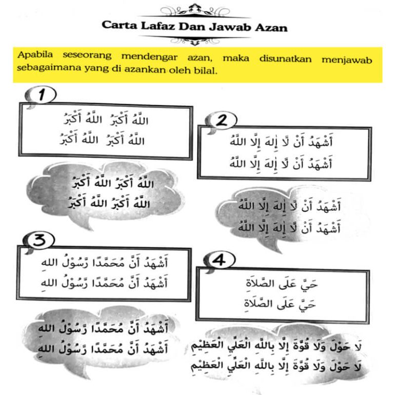 Cara Jawab Azan Dengan Betul Berlandaskan Dalil (2026)